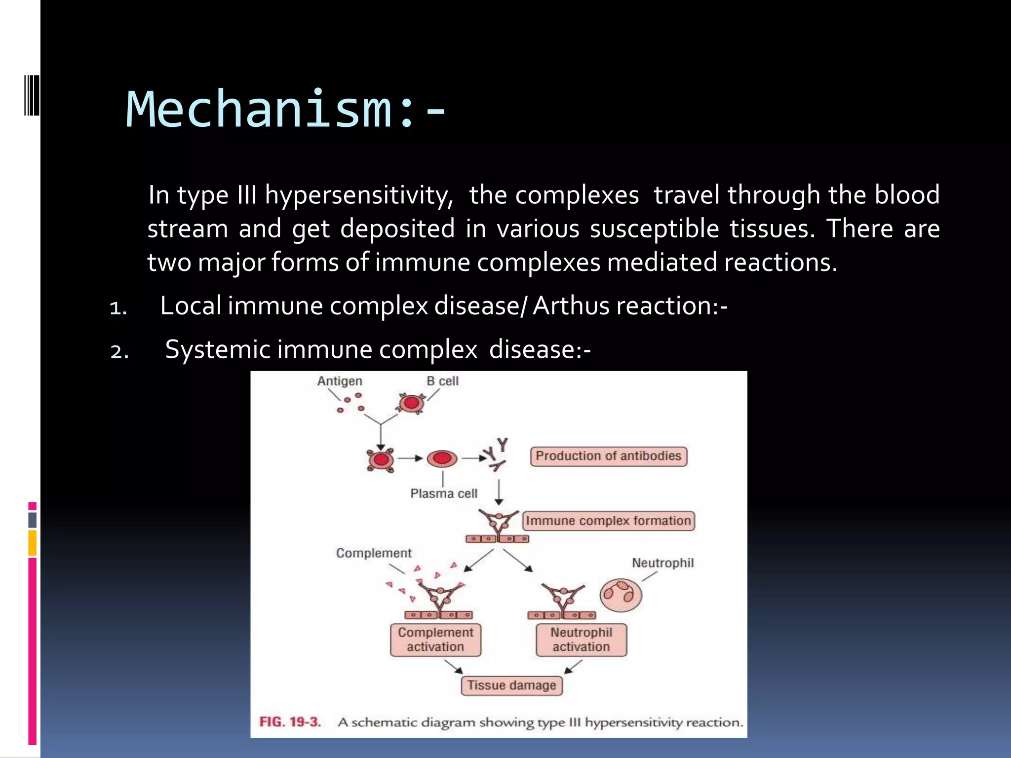 Type 3 hypersensitivity 1728.pptx