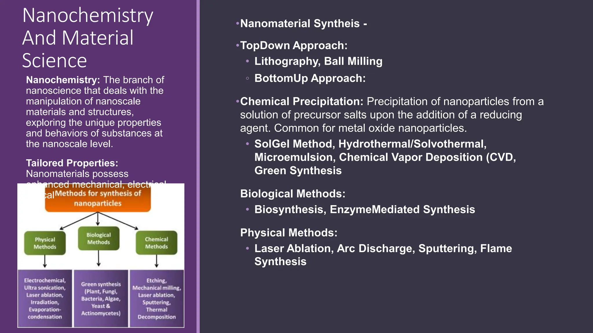 Overview Of Nanotechnology Historical Perspective Of Integration Of Biology , Chemistry And ...