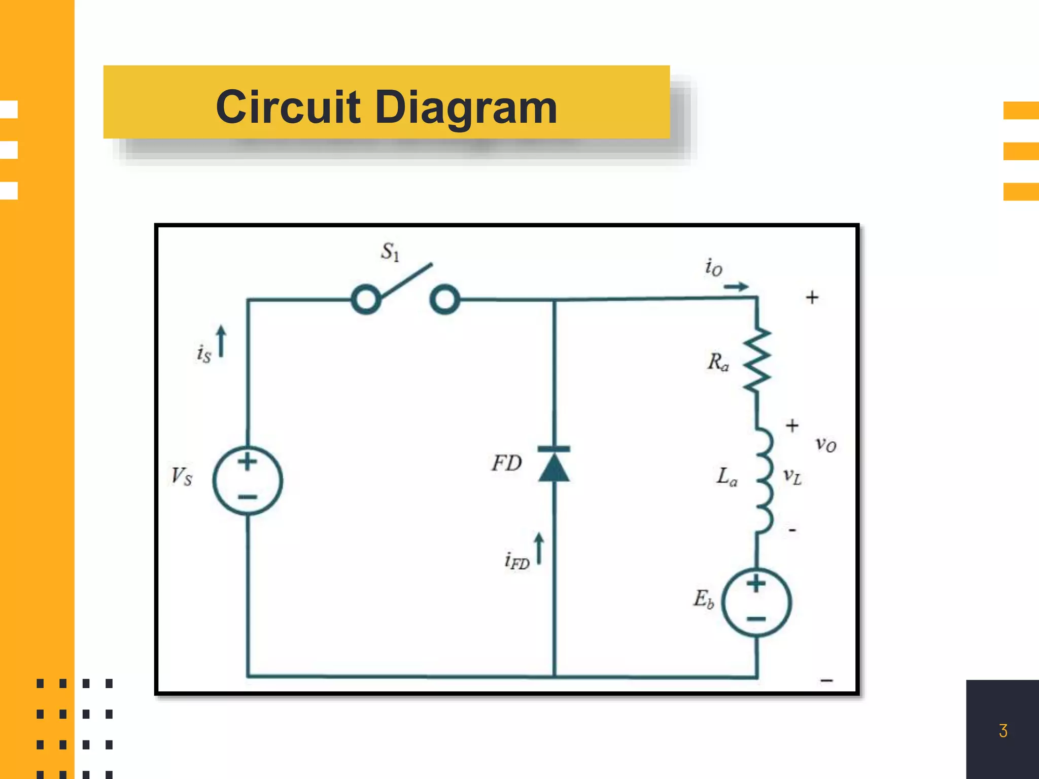 Type A chopper | PPT