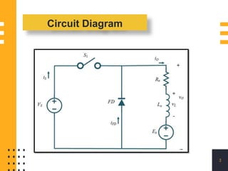 Type A chopper | PPT