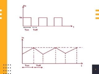 Type A chopper | PPT