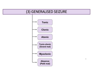 Type and evaluation of seizures | PPT