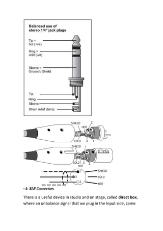 Type and usage of important audio cable | PDF