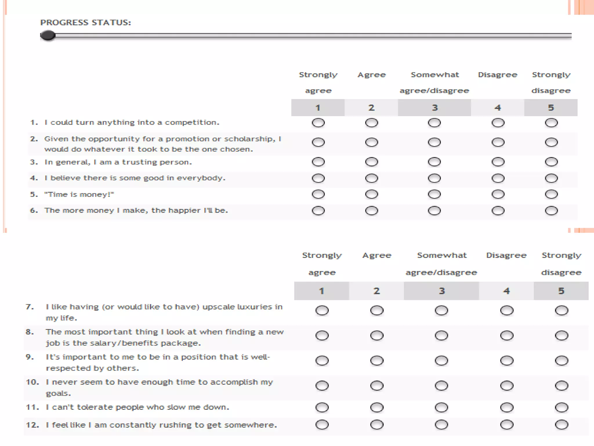 Type A Behavior Pattern (TABP) | PPTX