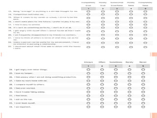 Type A Behavior Pattern (TABP) | PPTX