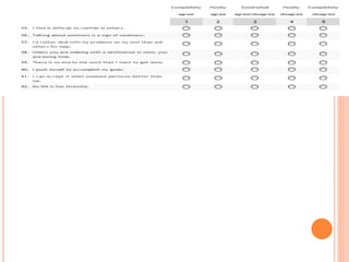Type A Behavior Pattern (TABP) | PPTX