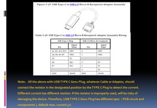 Type c cable introduction | PDF