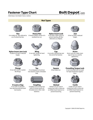 Type Chart Boltdepot | PDF