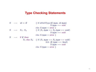 Type checking | PPTX | Programming Languages | Computing