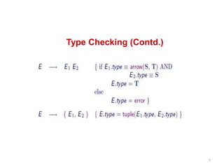 Type checking | PPTX
