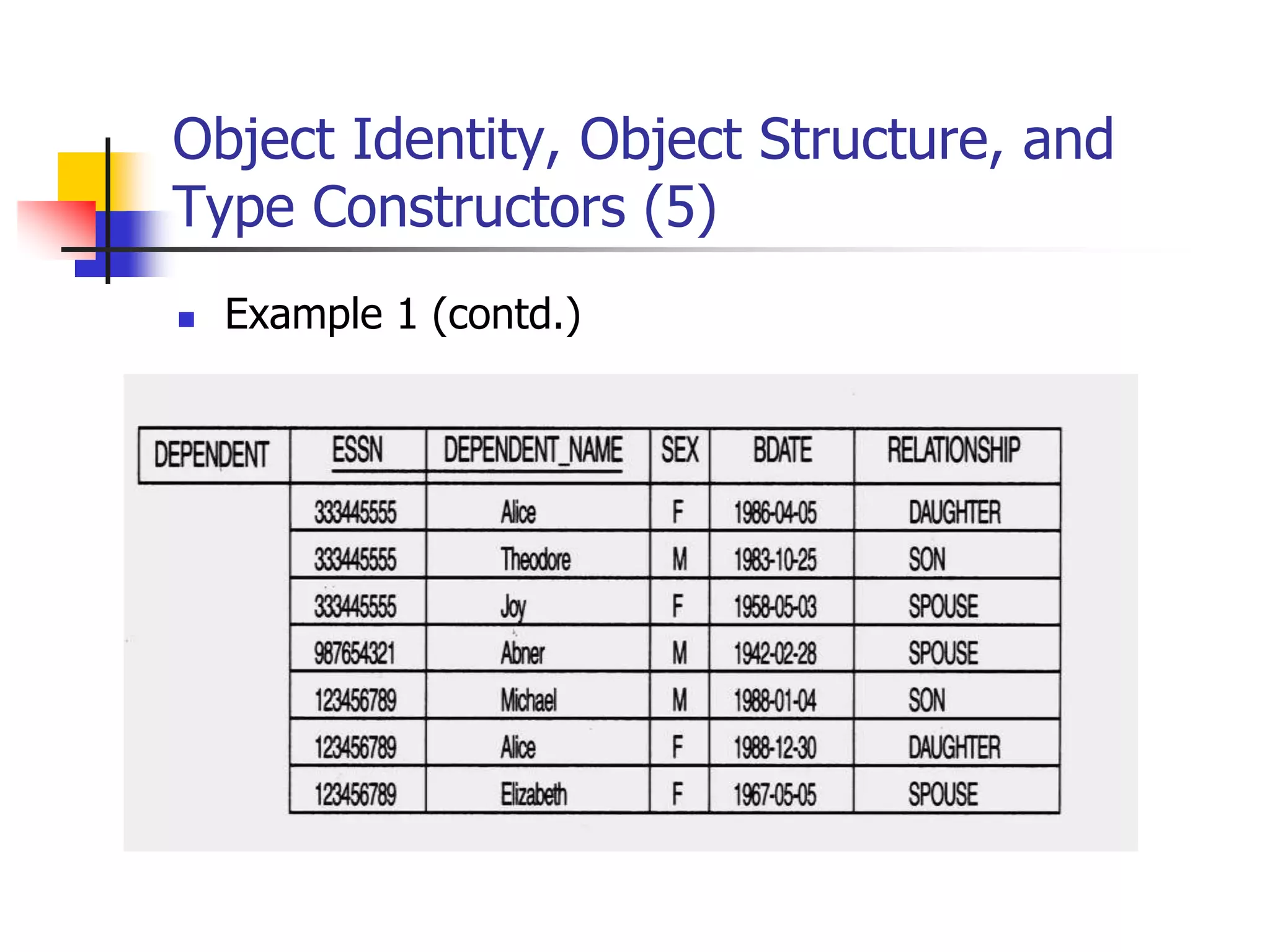 Type constructor | PPTX