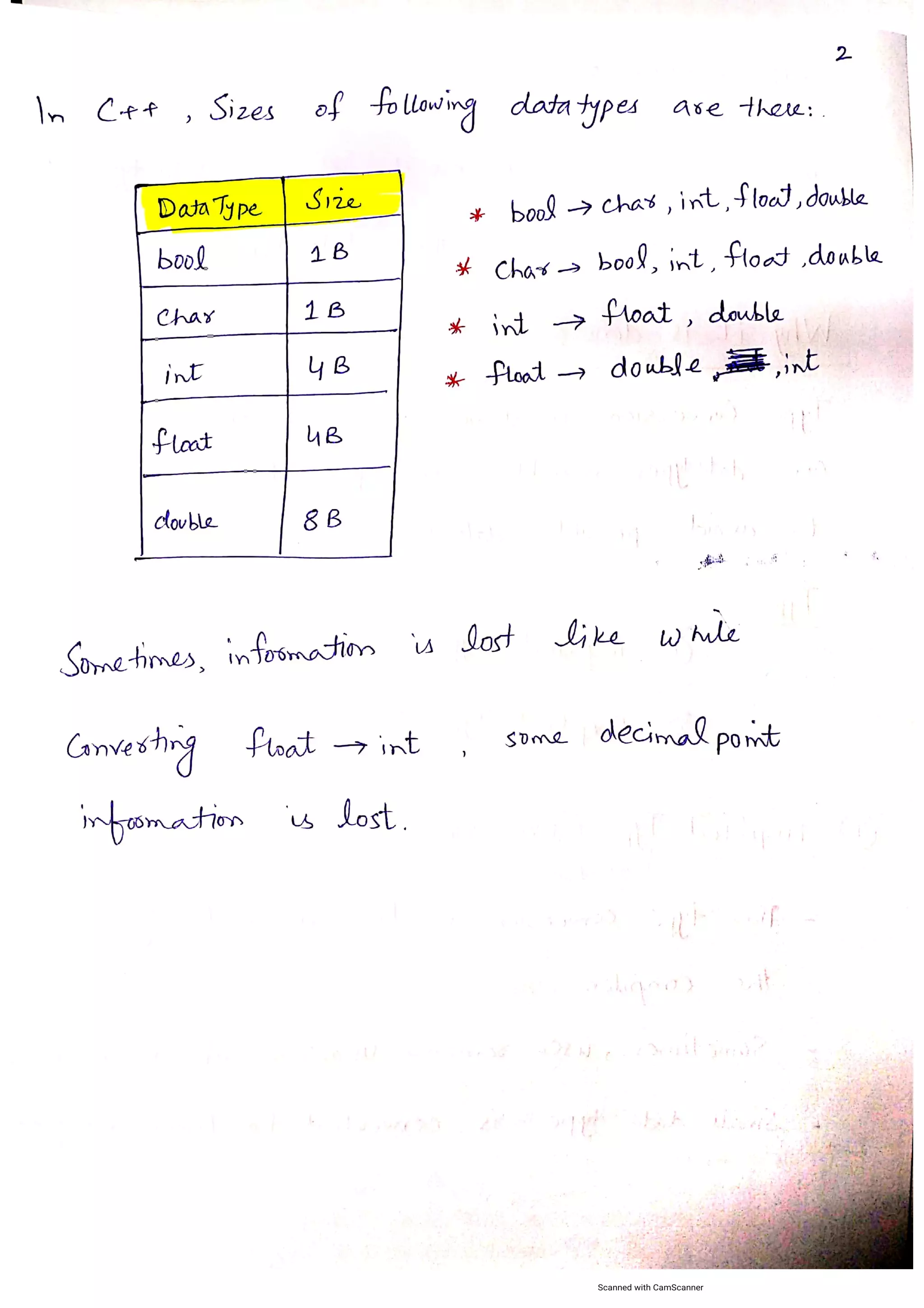 Type conversion in Compiler Construction | PDF