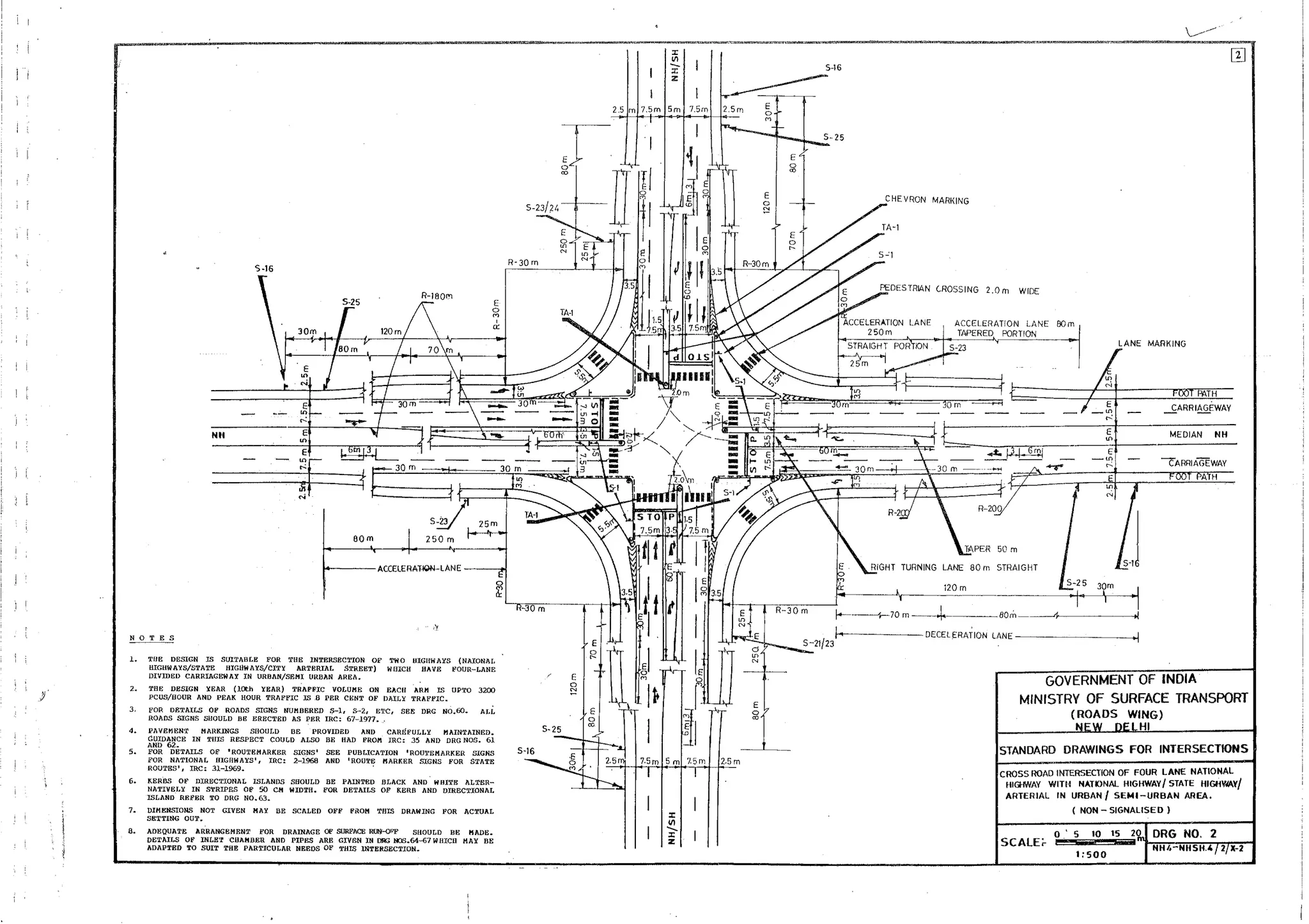 TYPE DESIGNS FOR INTERSECTIONS.pdf