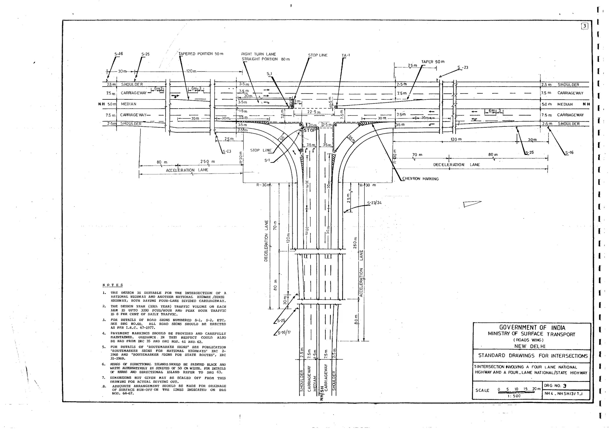 TYPE DESIGNS FOR INTERSECTIONS.pdf
