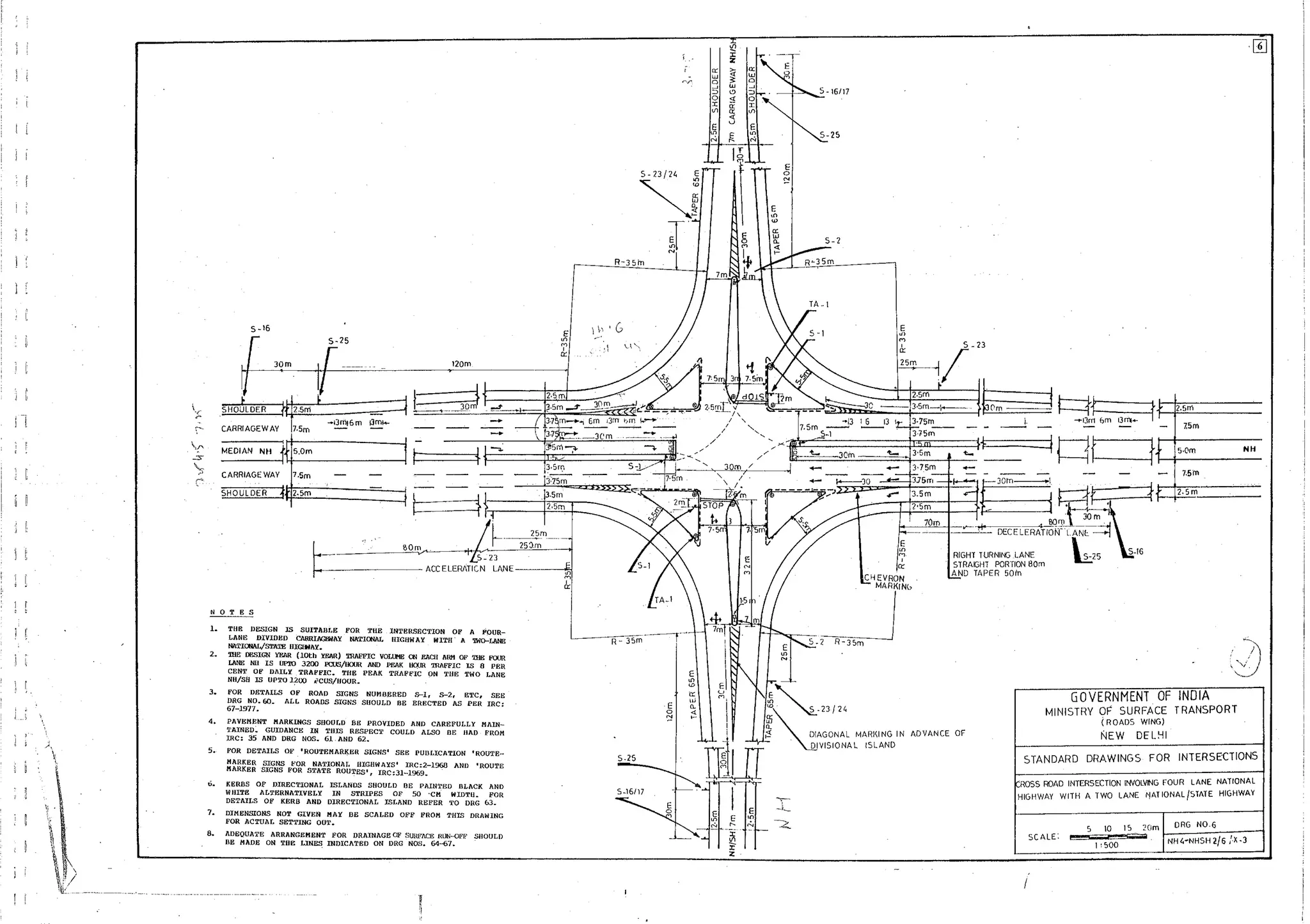 TYPE DESIGNS FOR INTERSECTIONS.pdf
