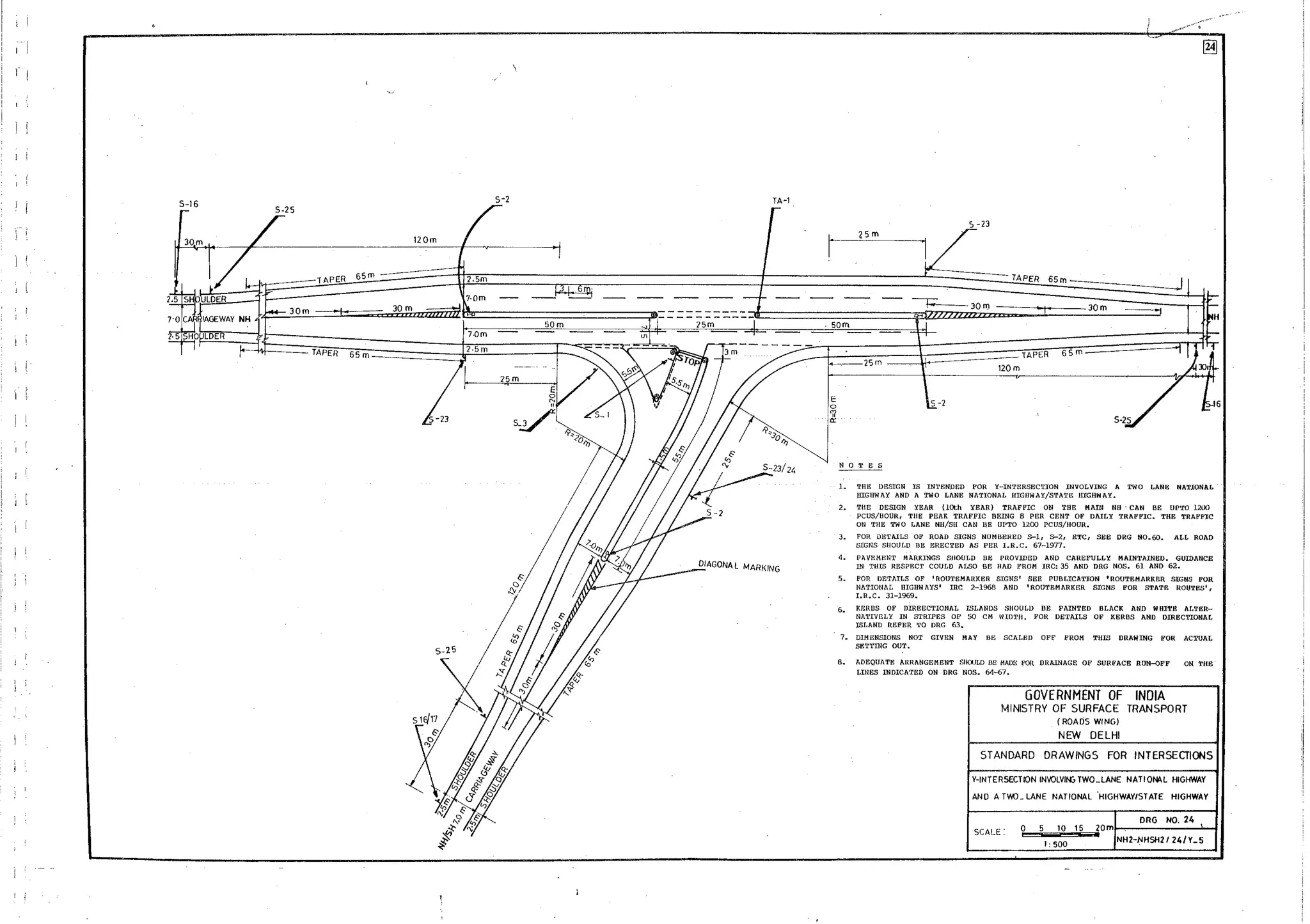 TYPE DESIGNS FOR INTERSECTIONS.pdf