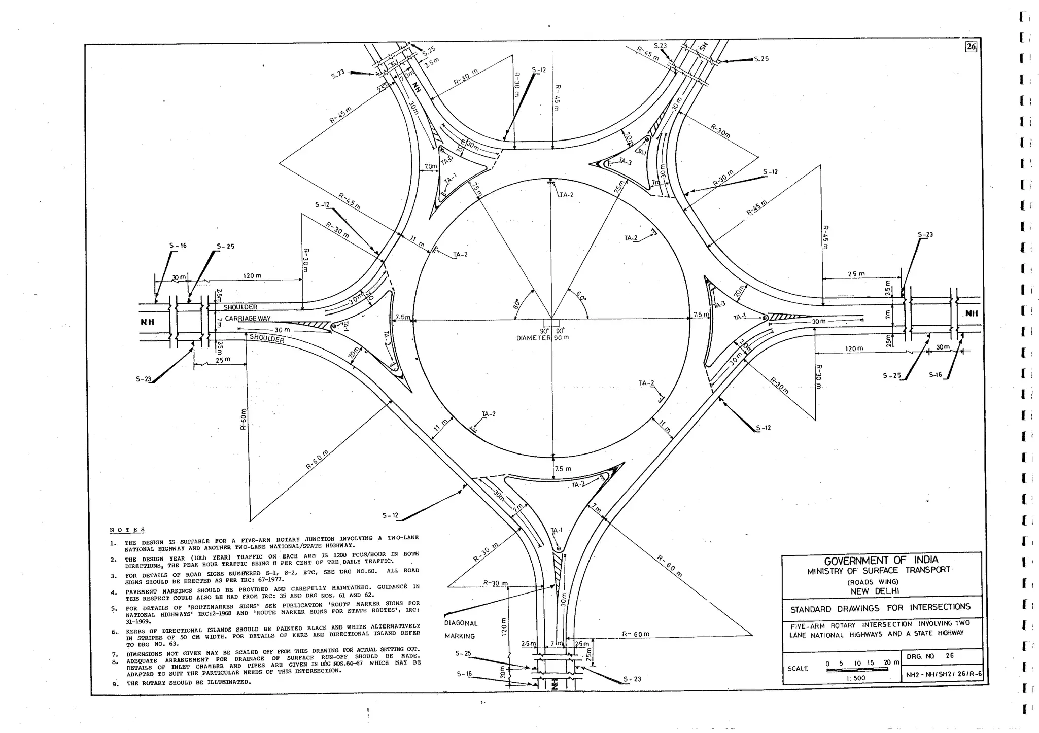 TYPE DESIGNS FOR INTERSECTIONS.pdf