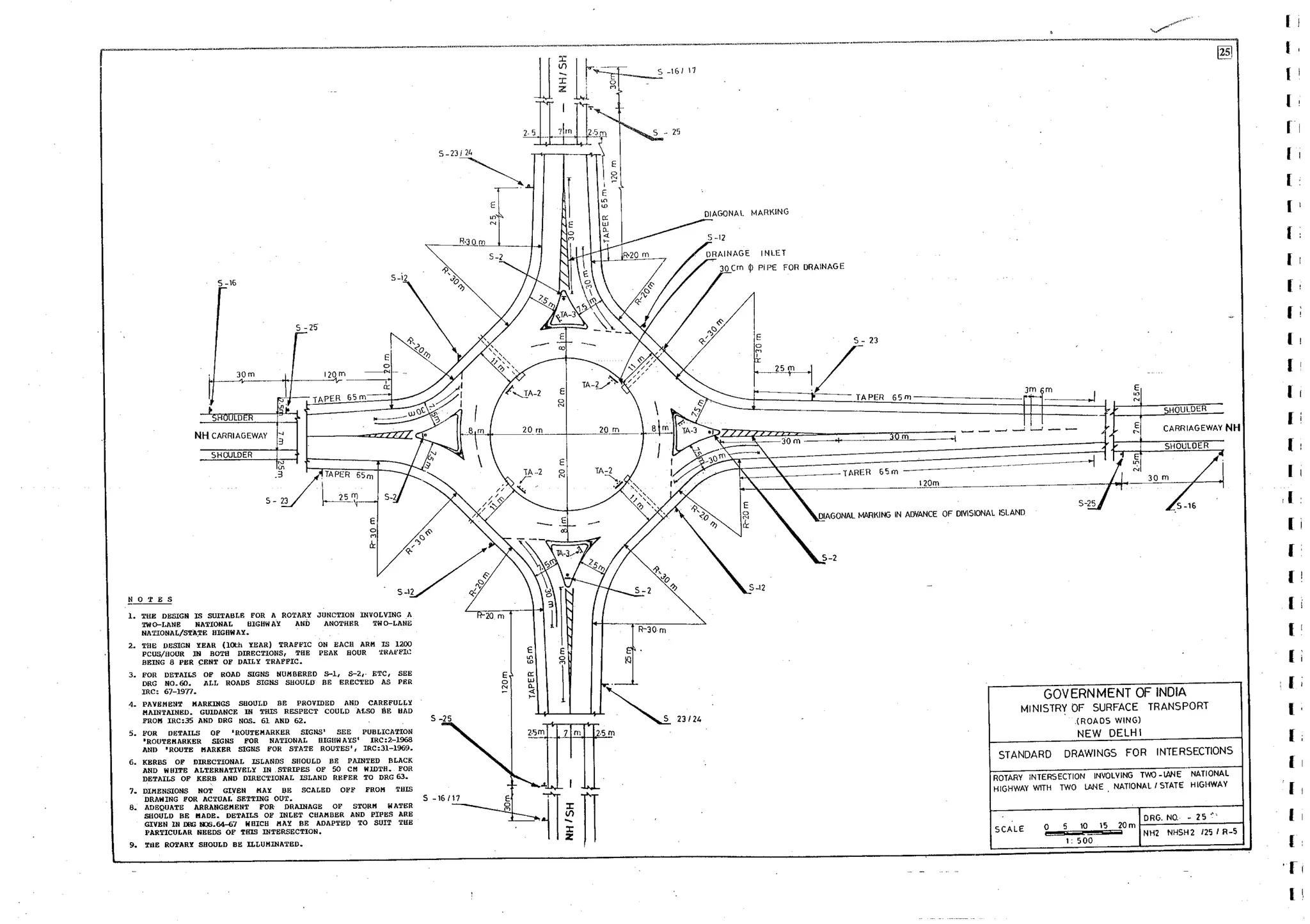 TYPE DESIGNS FOR INTERSECTIONS.pdf