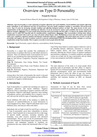 Type d ijsr publication | PDF