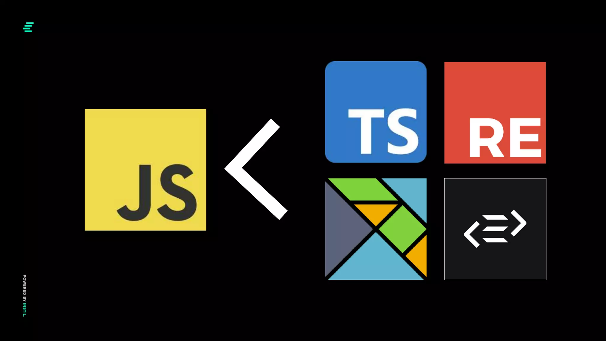 Type Driven Development with TypeScript
