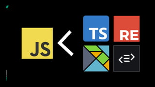 Type Driven Development with TypeScript | PPT