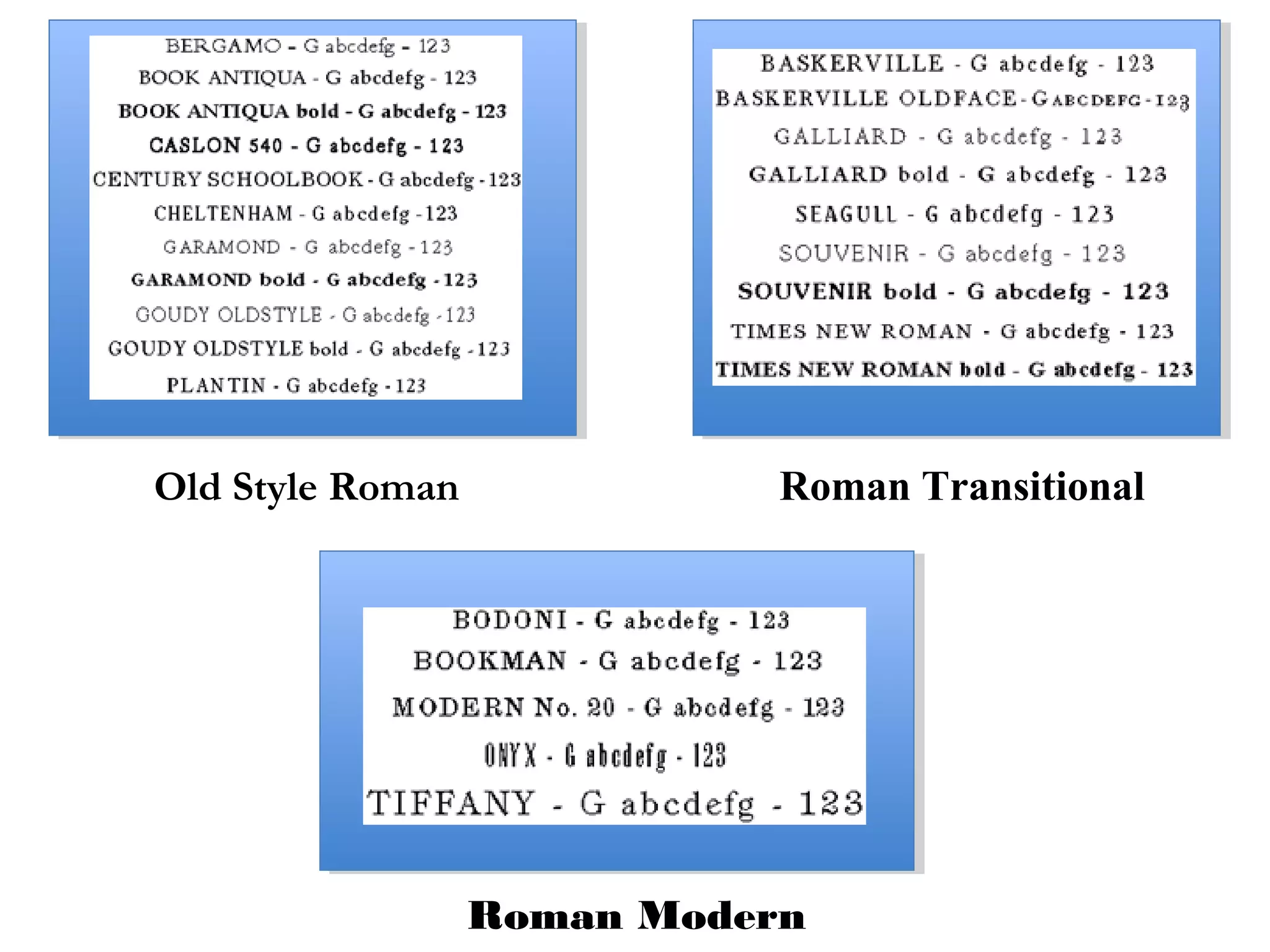 Typeface families | PPT
