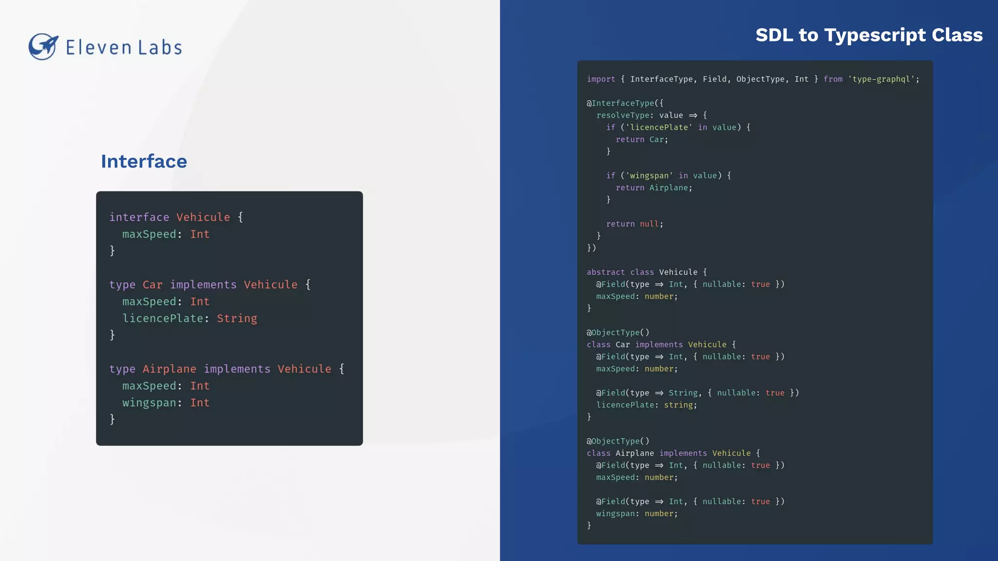 Implementation of TypeGraphQL with Apollo Server | PPT