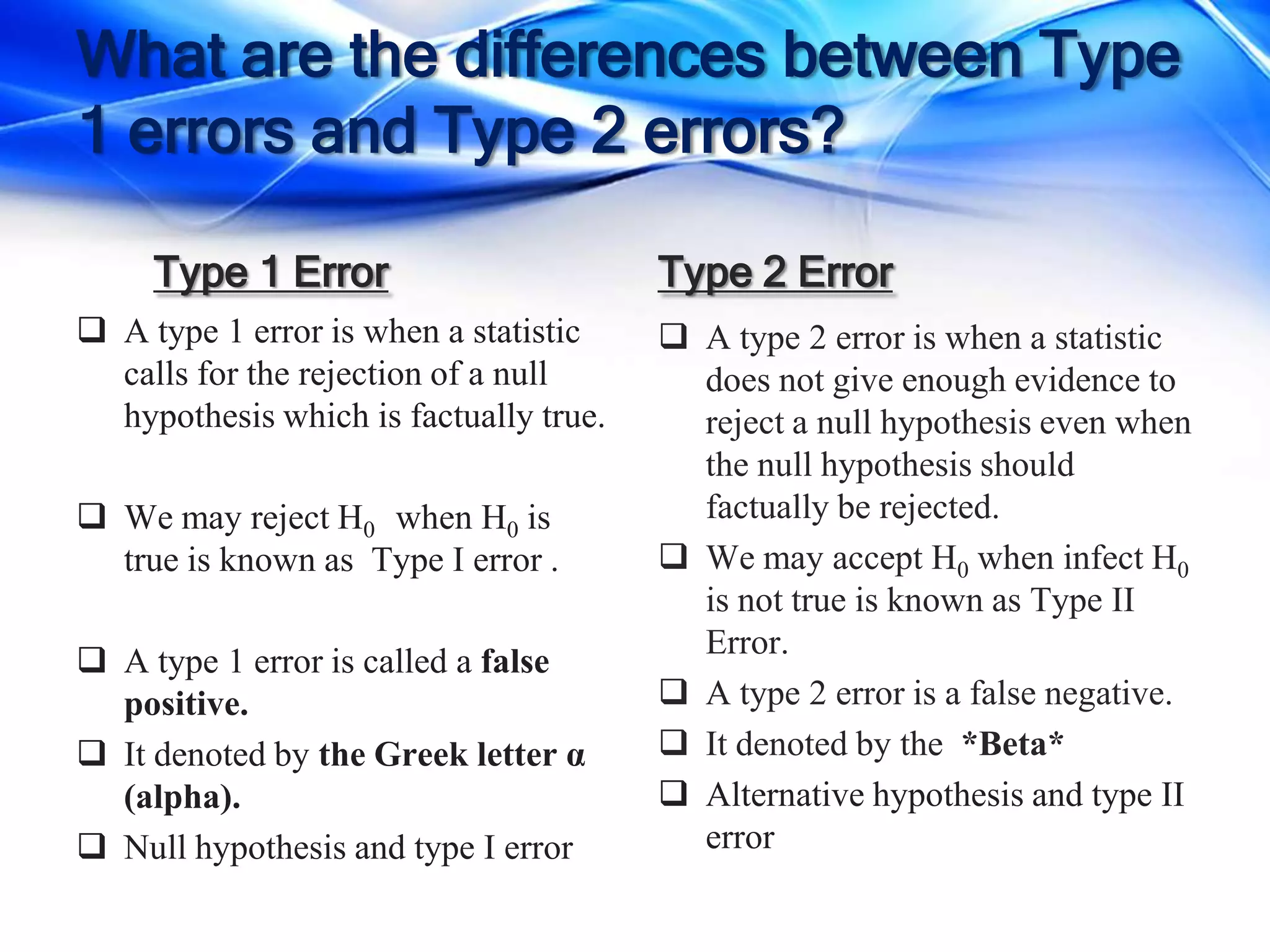 Type I And Type Ii Errors Ppt