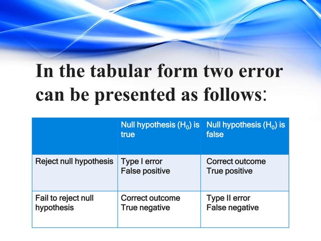 Type i and type ii errors | PPTX | Genetics | Science