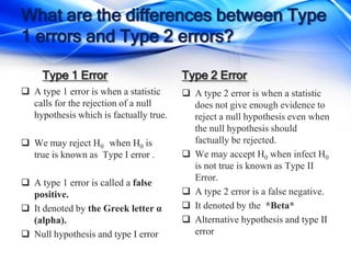 Type i and type ii errors | PPTX