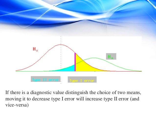 Type i and type ii errors