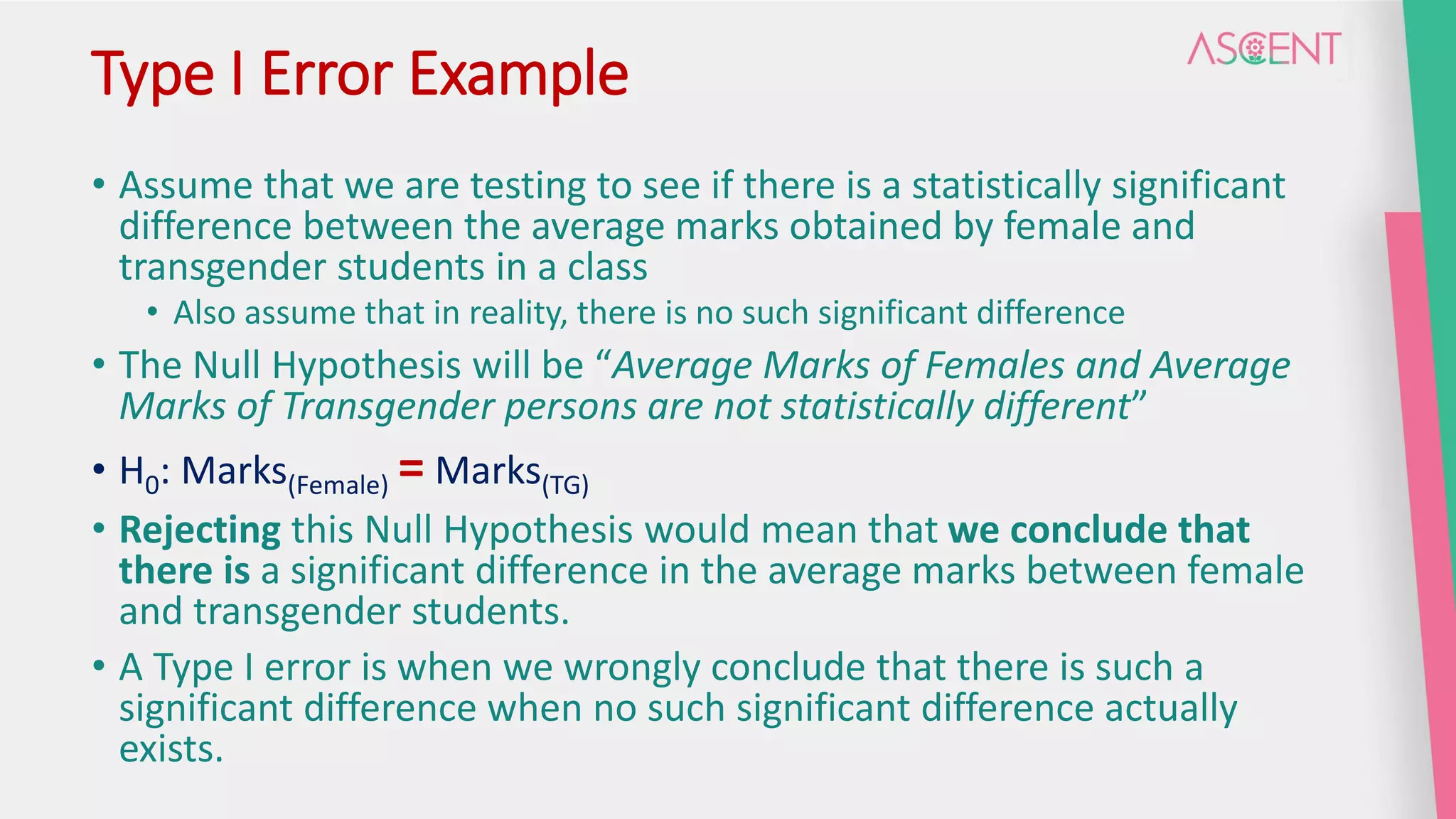 Type I And Type Ii Errors In Research Methodology Ppt 