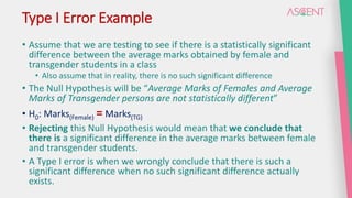 Type I and Type II Errors in Research Methodology | PDF