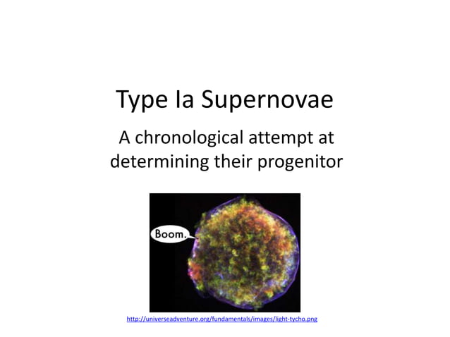 Type ia supernovae | PPT
