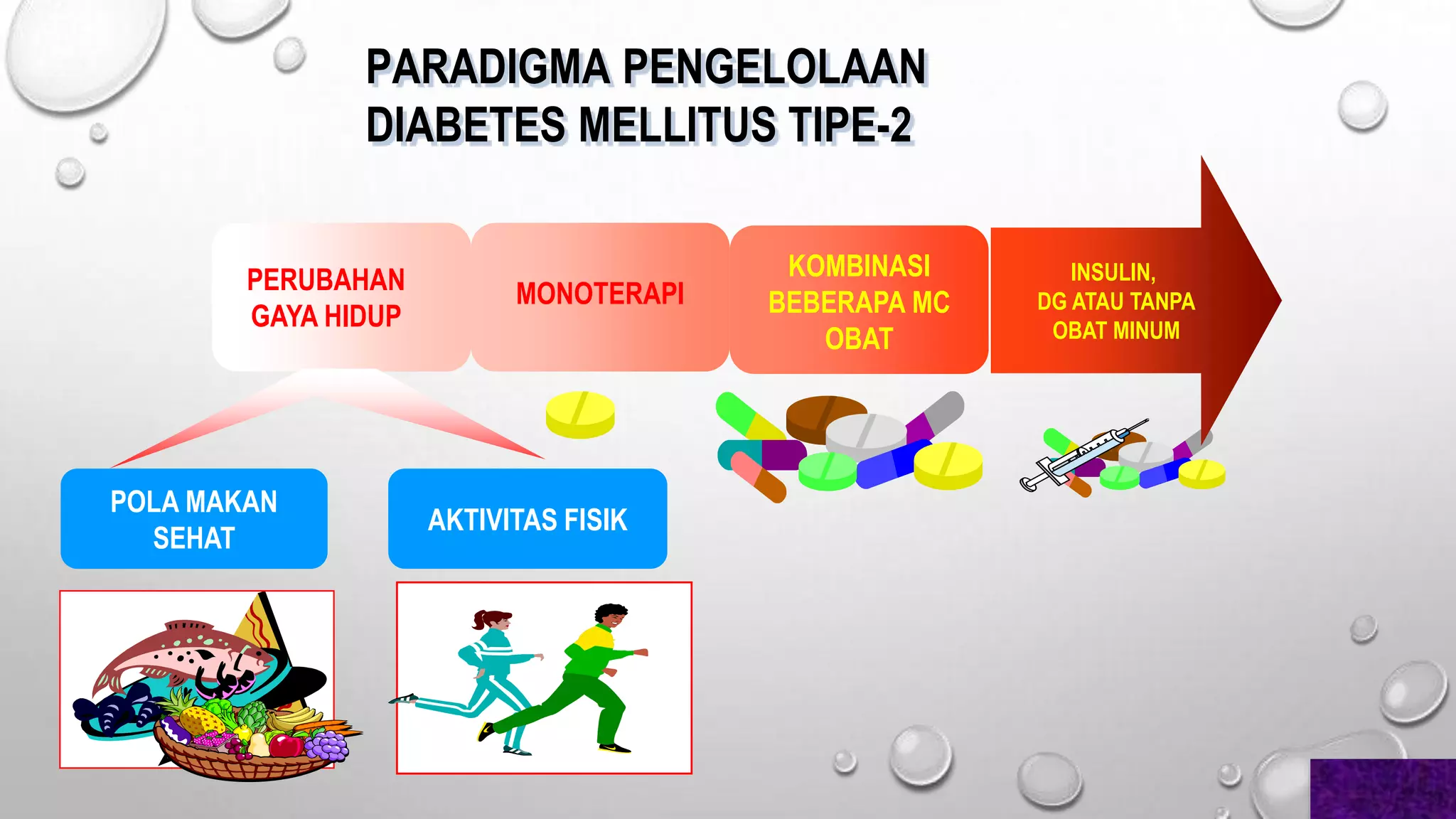 TYPE II DIABETES MELLITUS.pptx