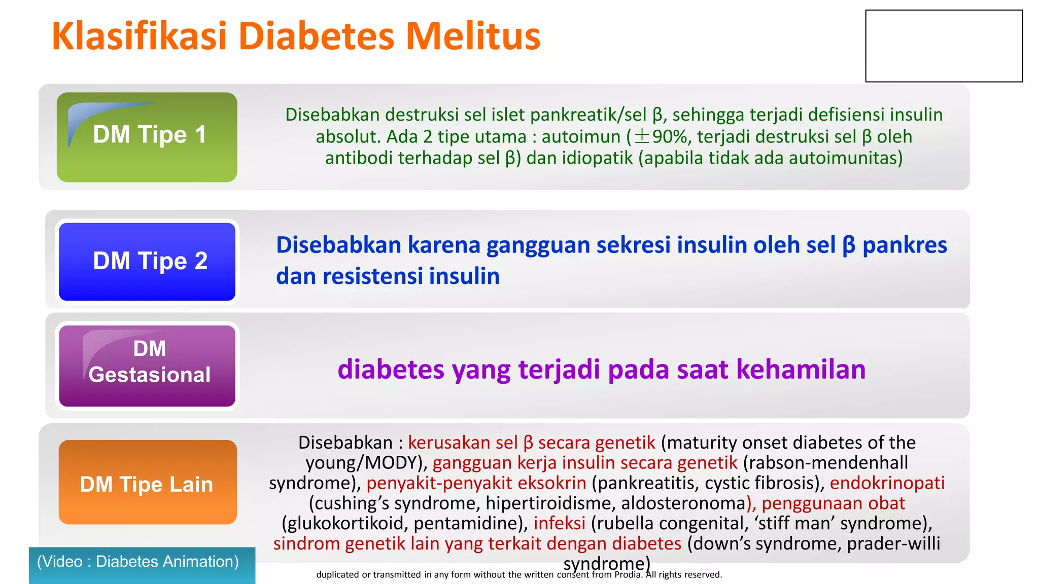 TYPE II DIABETES MELLITUS.pptx