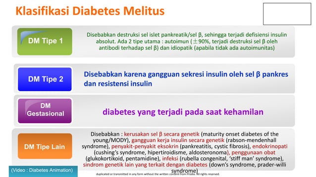 TYPE II DIABETES MELLITUS.pptx