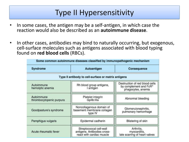 Type II Hypersensitivity-Antibody mediated cytotoxic Hypersensitivity | PDF