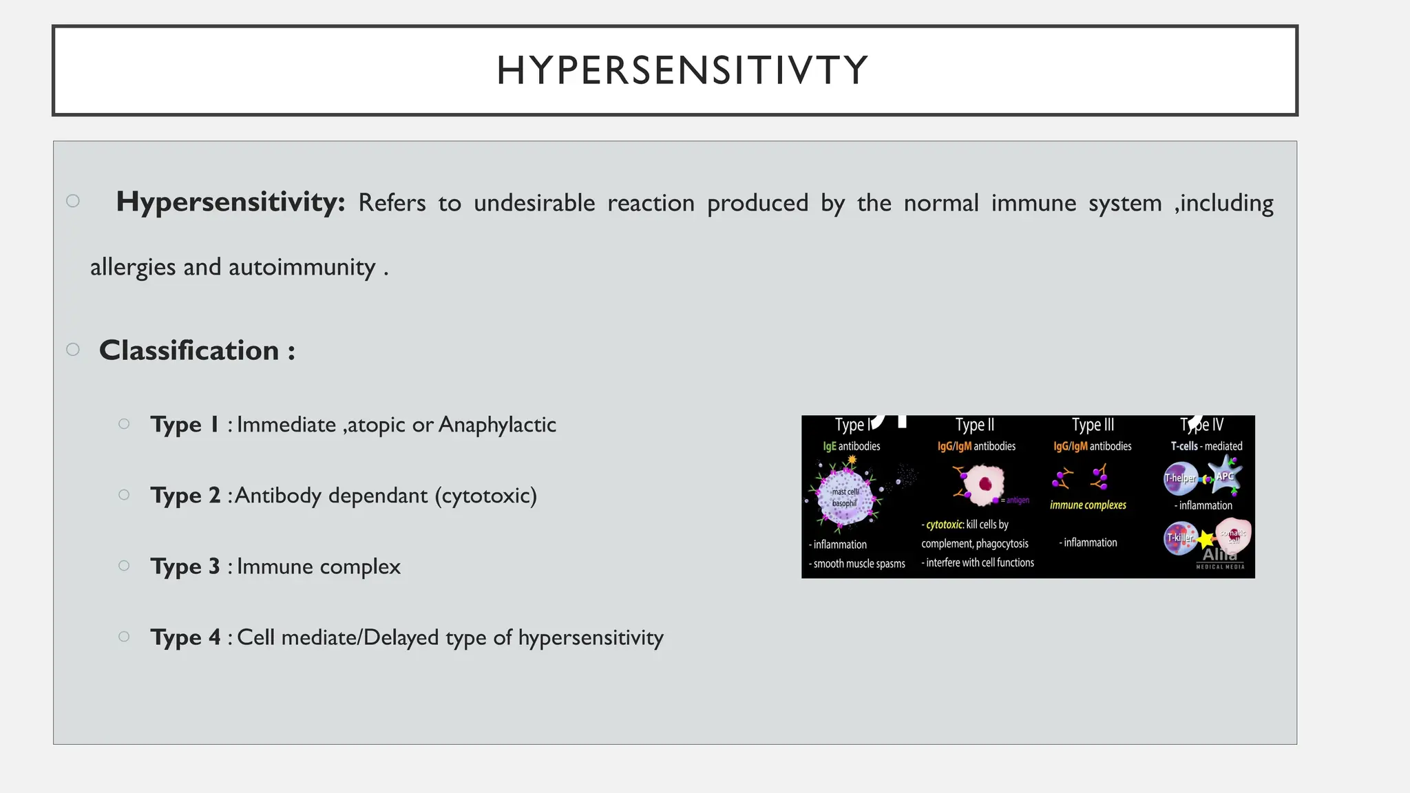 Type II Hypersensitivity Reaction: Mechanism, Examples and Clinical ...
