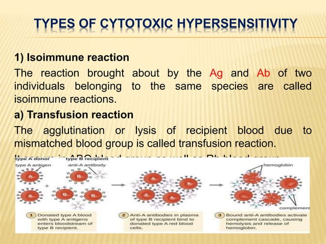 Type II hypersensitivity reaction.pptx