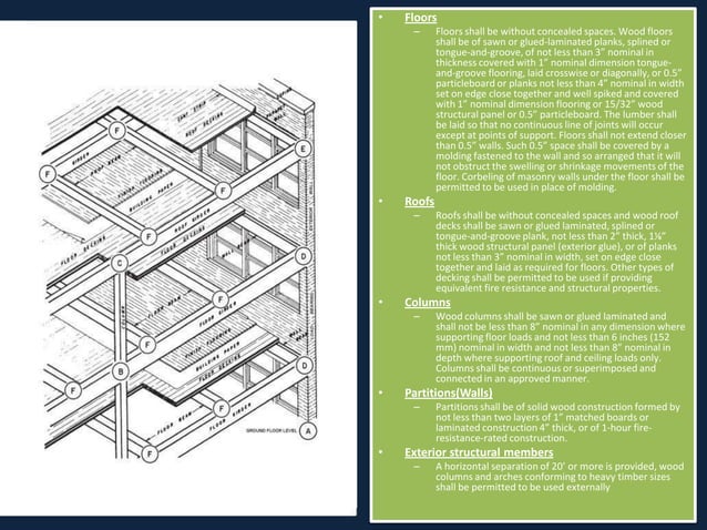 Type iv building construction FINAL | PPT