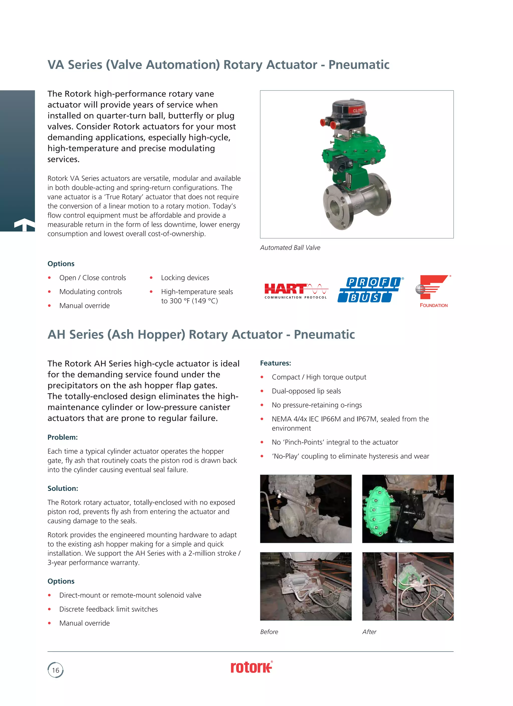Type K Linear and Rotary Damper Actuators - Rotork | PDF