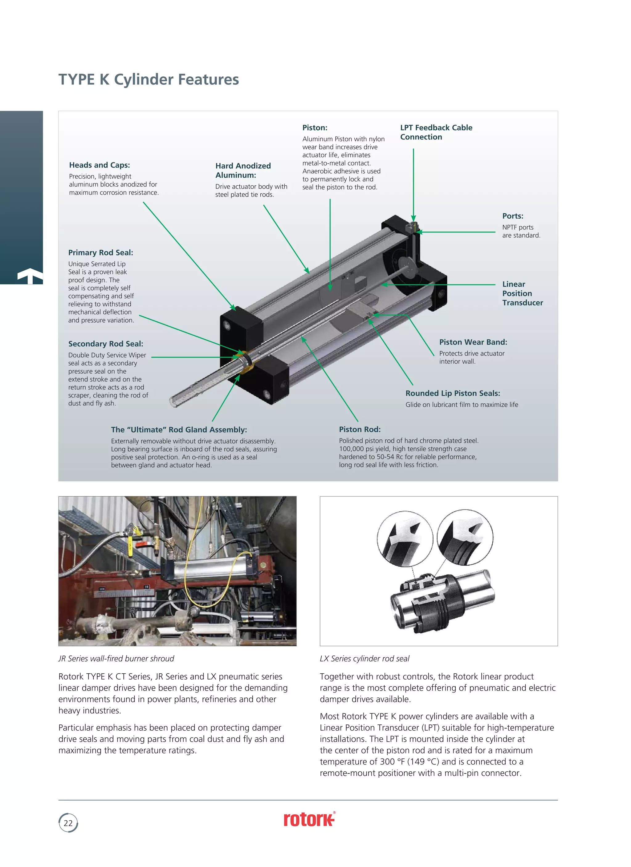 Type K Linear and Rotary Damper Actuators - Rotork | PDF