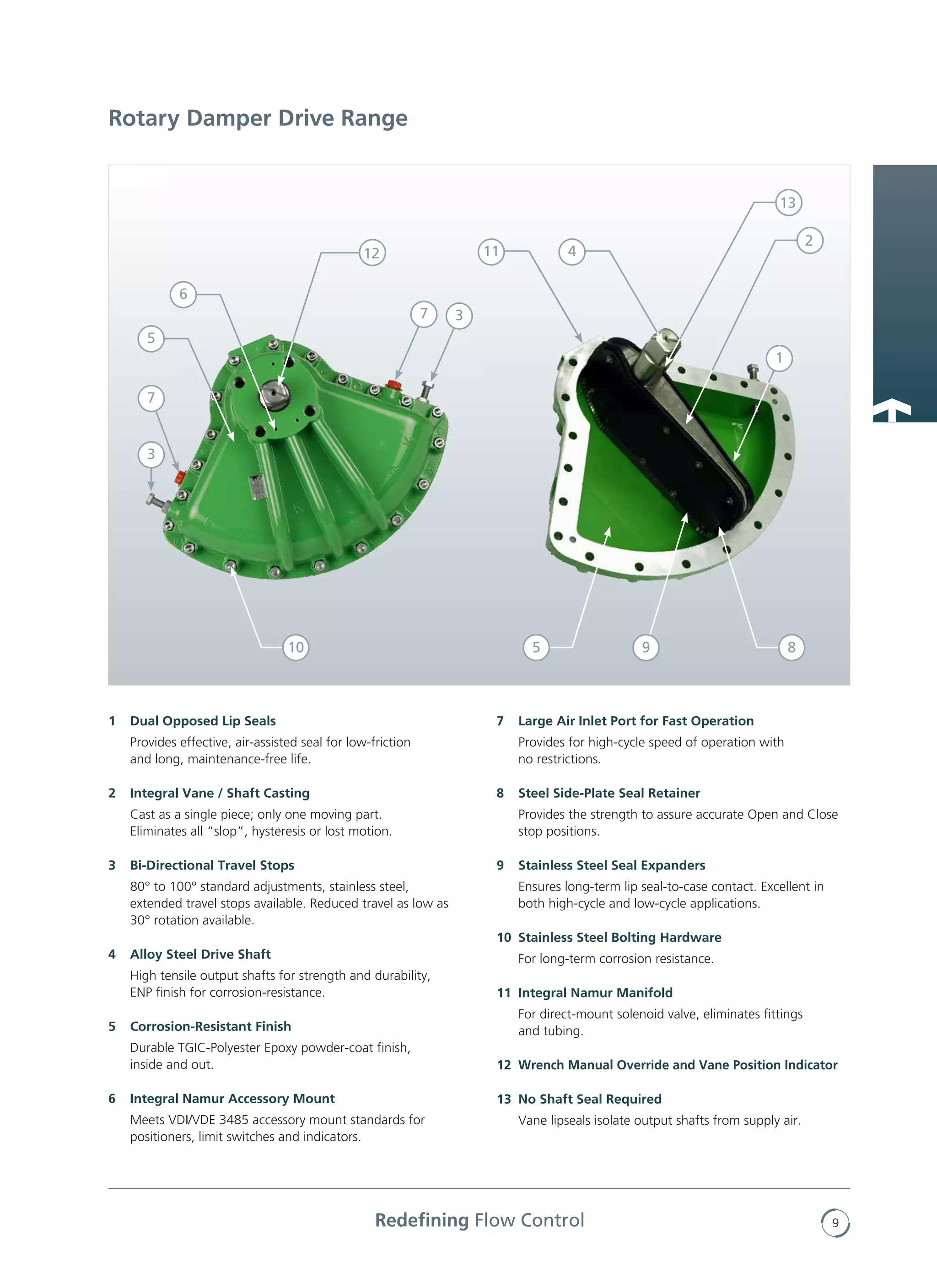 Type K Linear and Rotary Damper Actuators - Rotork | PDF