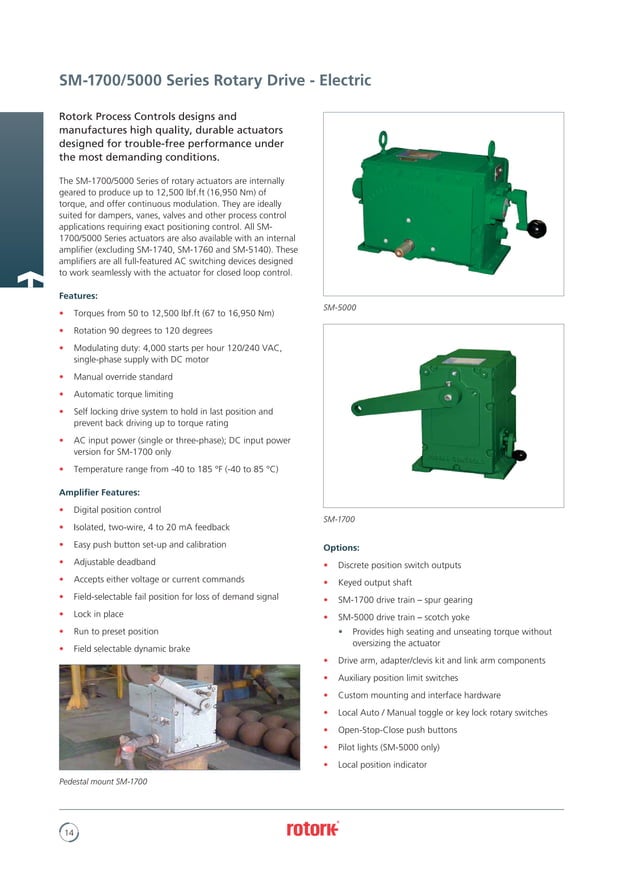 Type K Linear and Rotary Damper Actuators - Rotork | PDF