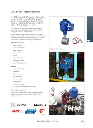 Type K Linear and Rotary Damper Actuators - Rotork | PDF