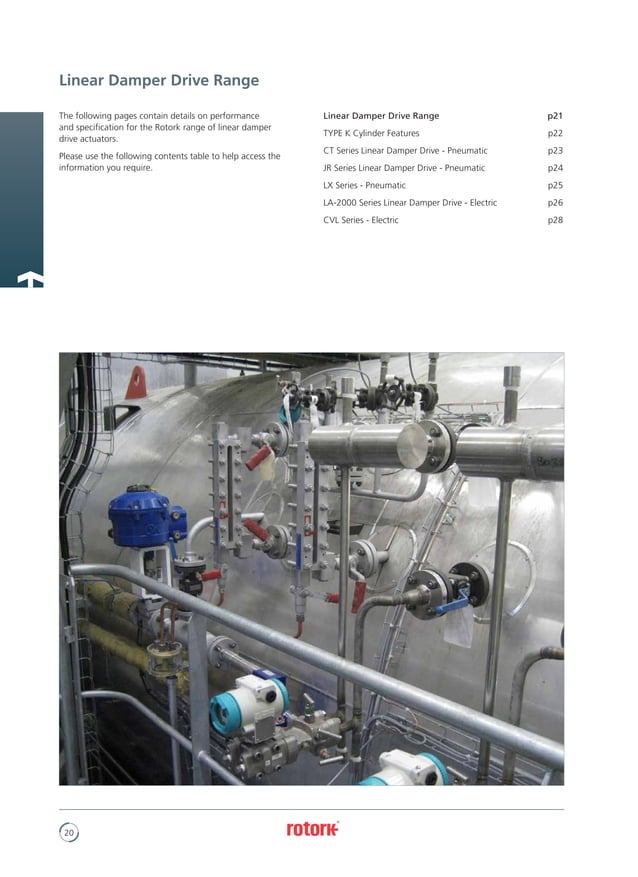 Type K Linear and Rotary Damper Actuators - Rotork | PDF