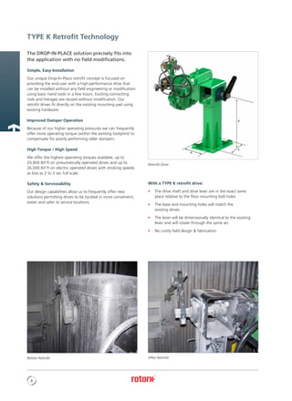 Type K Linear and Rotary Damper Actuators - Rotork | PDF