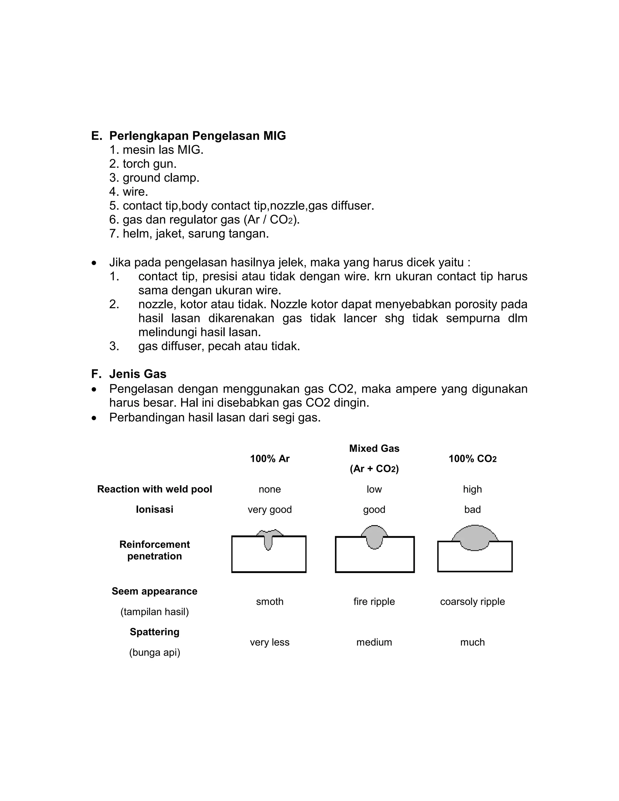 Type mesin las & system pengelasan | PDF