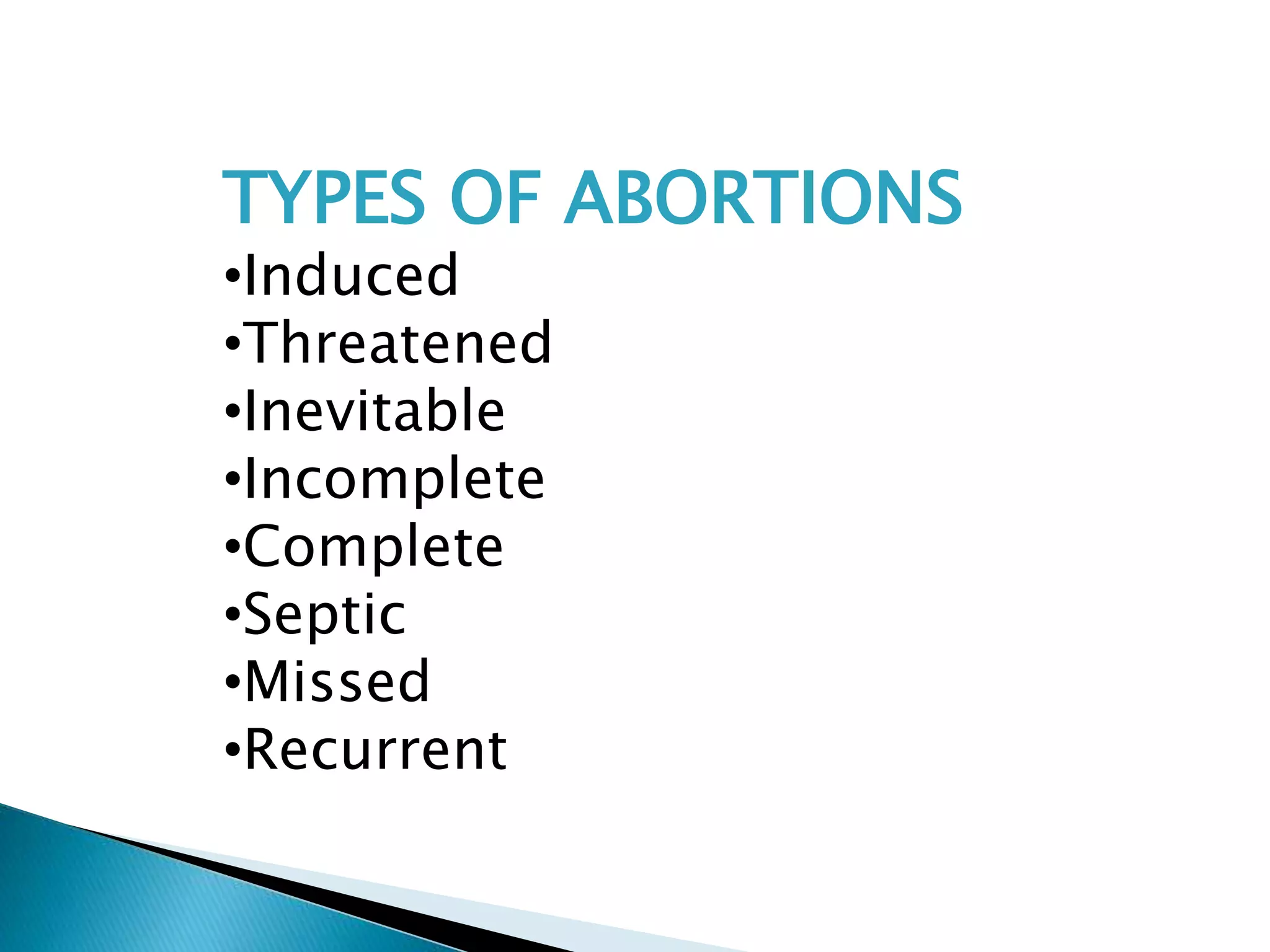 Type Of Abortion. | PPTX
